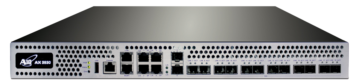 A10 Networks – AX Series - Open Networking Foundation