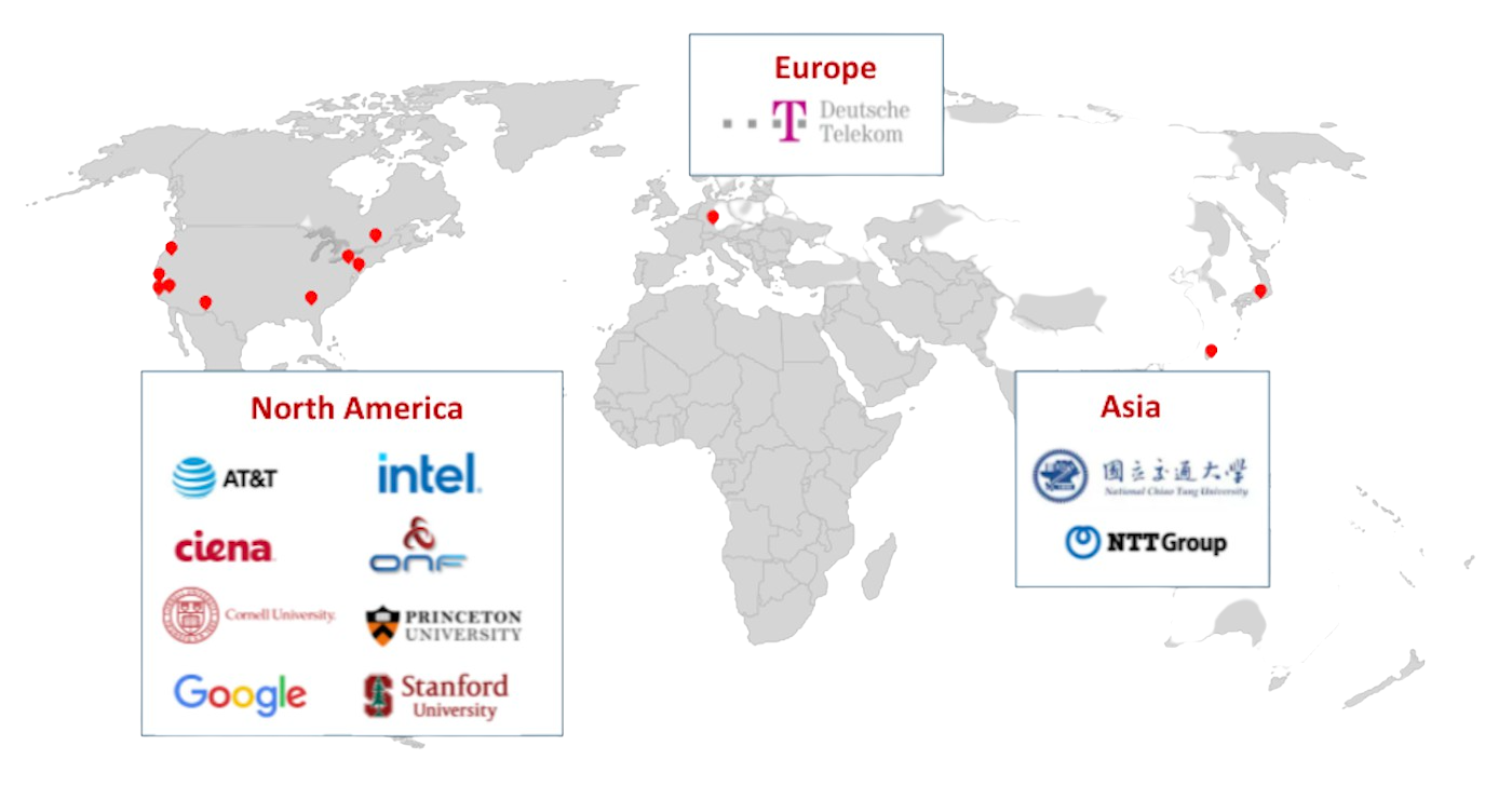 AETHER - Open Networking Foundation